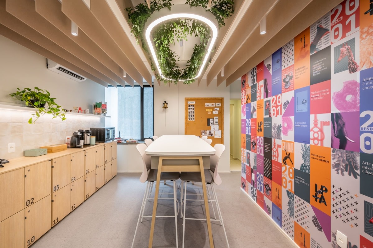 Walls That Work: 25 Inspiring Offices Transformed by Custom ...